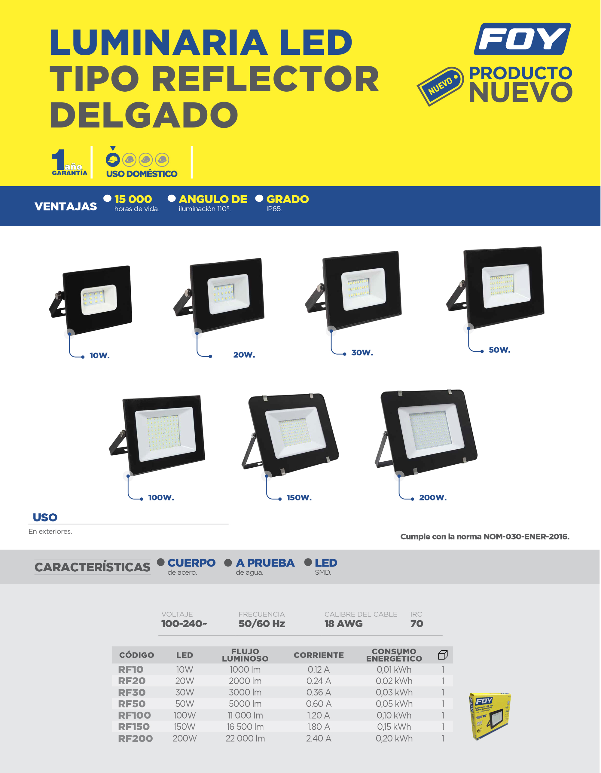 Foy-RF20 / RF20 TRUPER Reflector de LED SMD delgado 20 W de 2,000 lm Foy