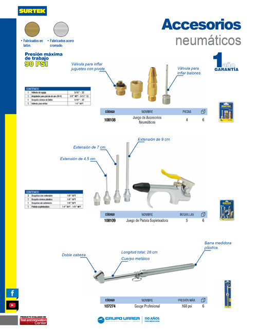 Surtek-107274 / 107274 TRUPER Gauge tipo lápiz de doble cabeza 120 PSI ...