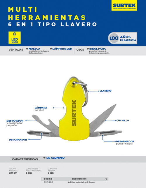 Surtek-120528 / 120528 TRUPER Pinza multiherramienta 6 en 1 tipo ...
