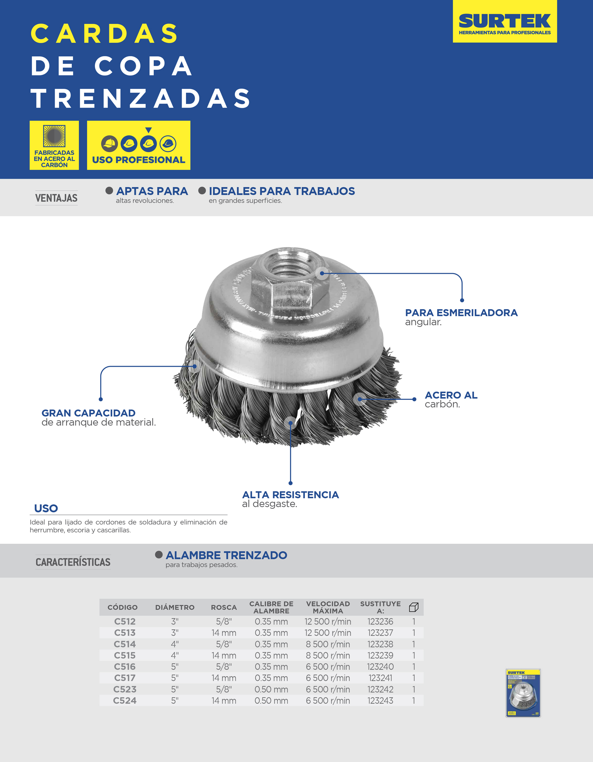 Surtek-C515 / C515 TRUPER Carda copa trenzada alambre delgado 4" x 0.35 mm con rosca M14 Surtek