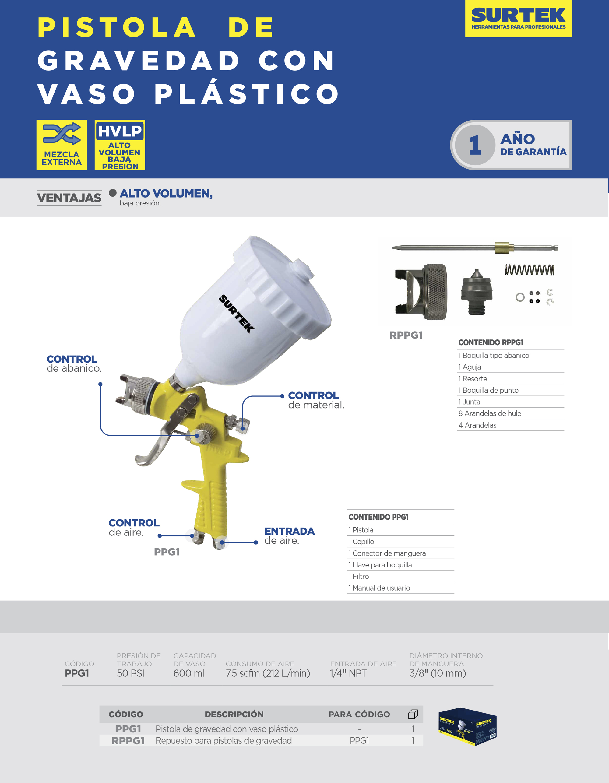 Surtek-PPG1 / PPG1 TRUPER Pistola para pintar terminados baja presion ...