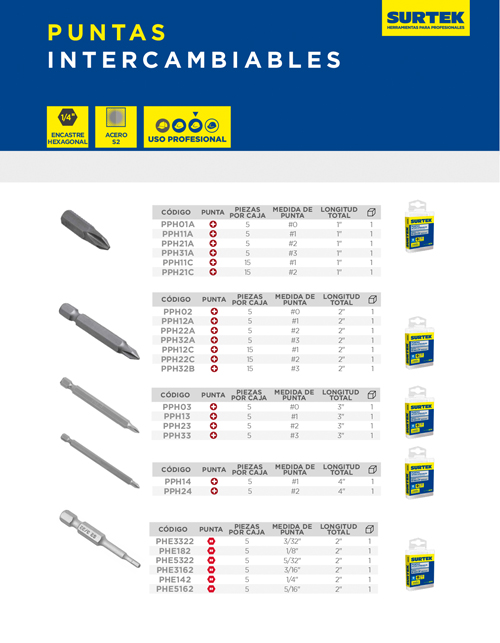 Surtek-PPH33 / PPH33 TRUPER Punta Phillips de poder hexágono de 1/4 ...