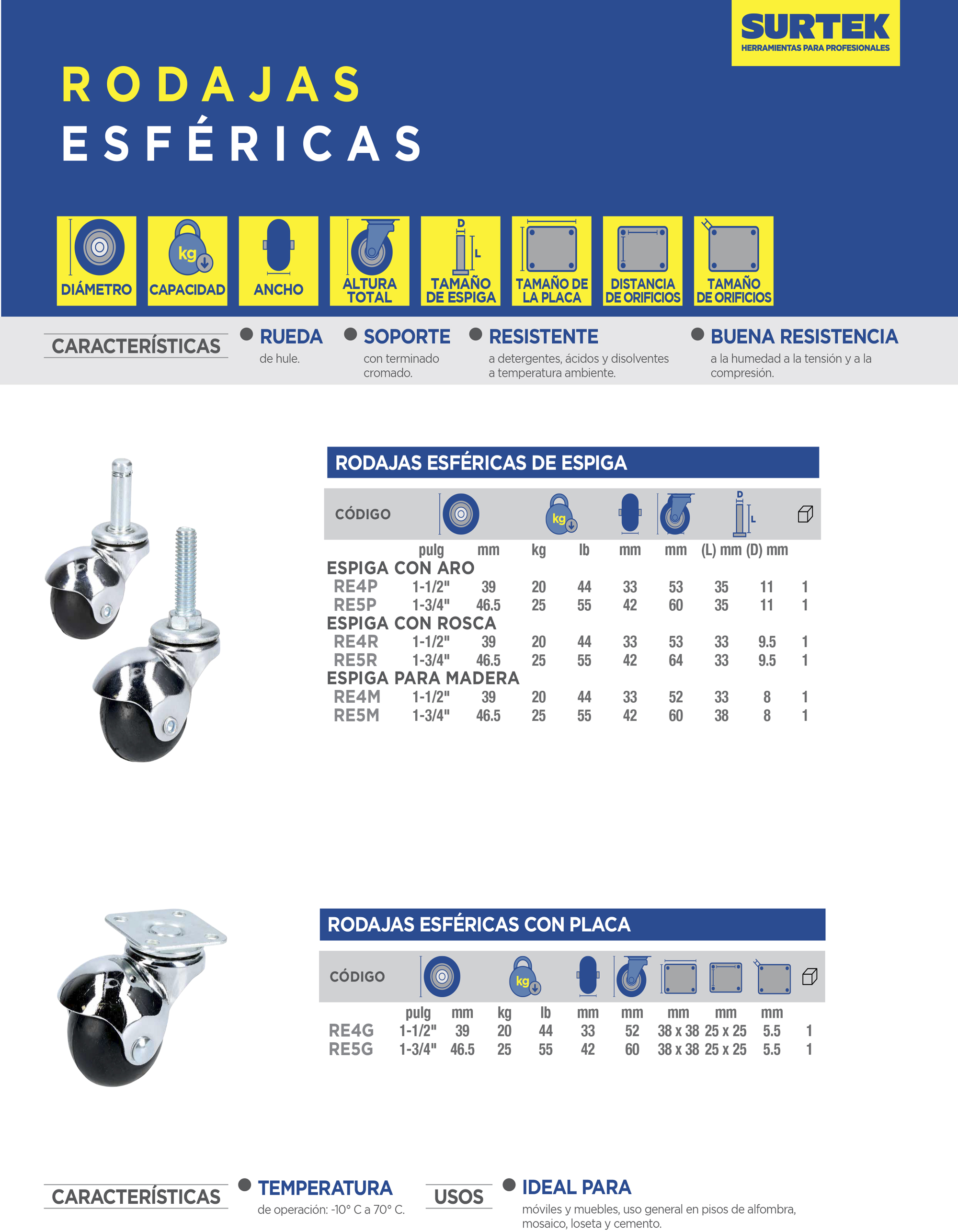 Surtek-RE4G / RE4G TRUPER Rodaja esférica con placa 40 mm Surtek