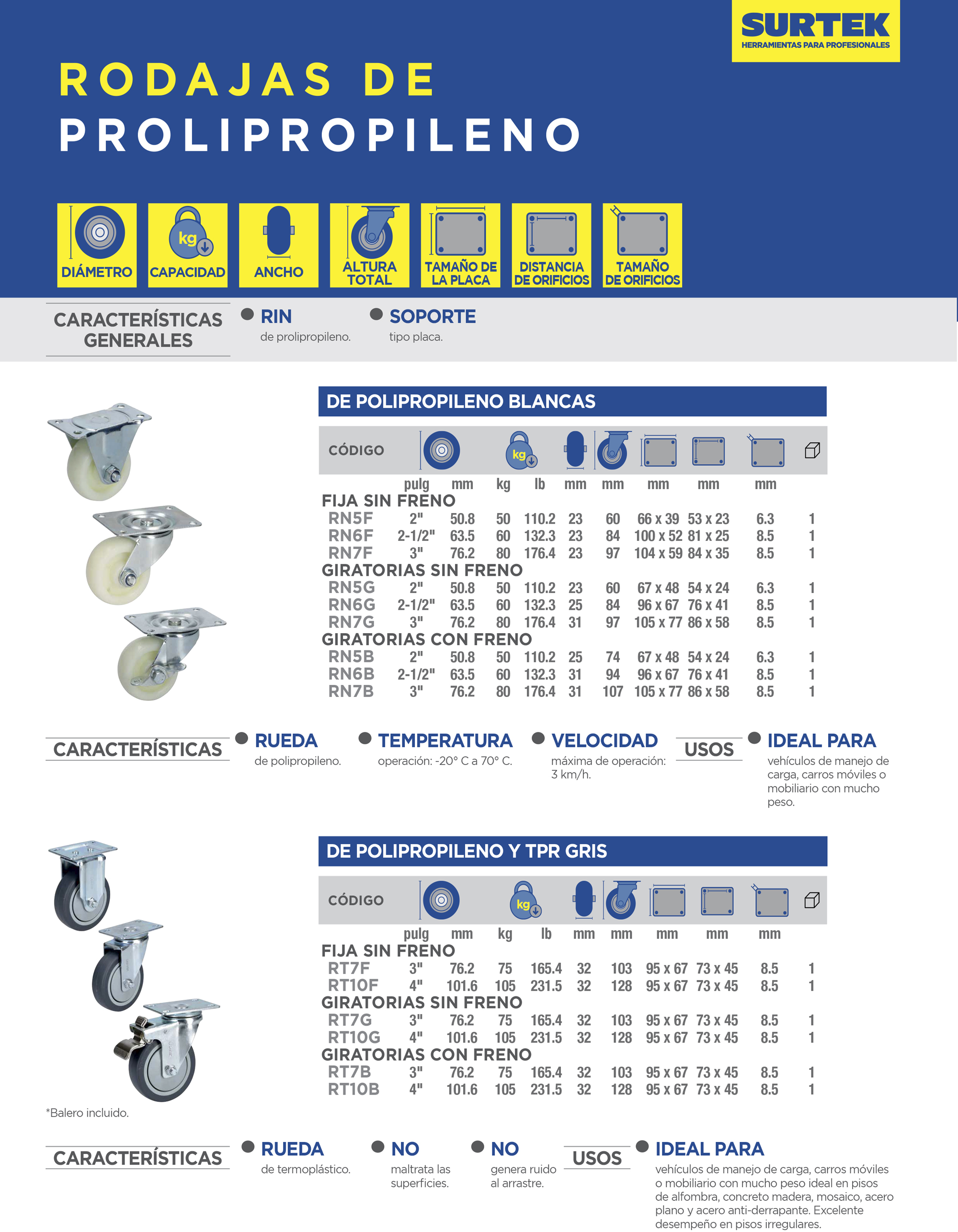 Surtek-RN6G / RN6G TRUPER Rodaja de polipropileno blanca giratoria 2-1/ ...