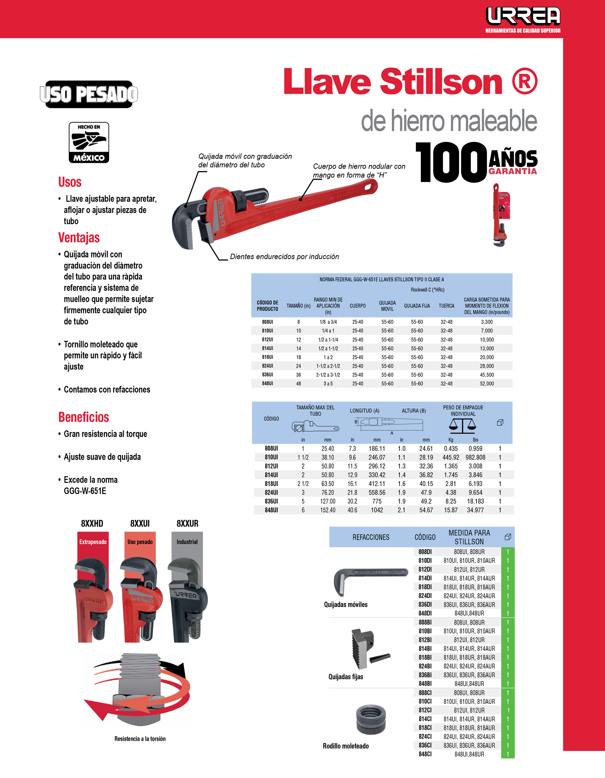 Urrea-812DI / 812DI TRUPER Repuesto de rodillo moleteado para llave ...