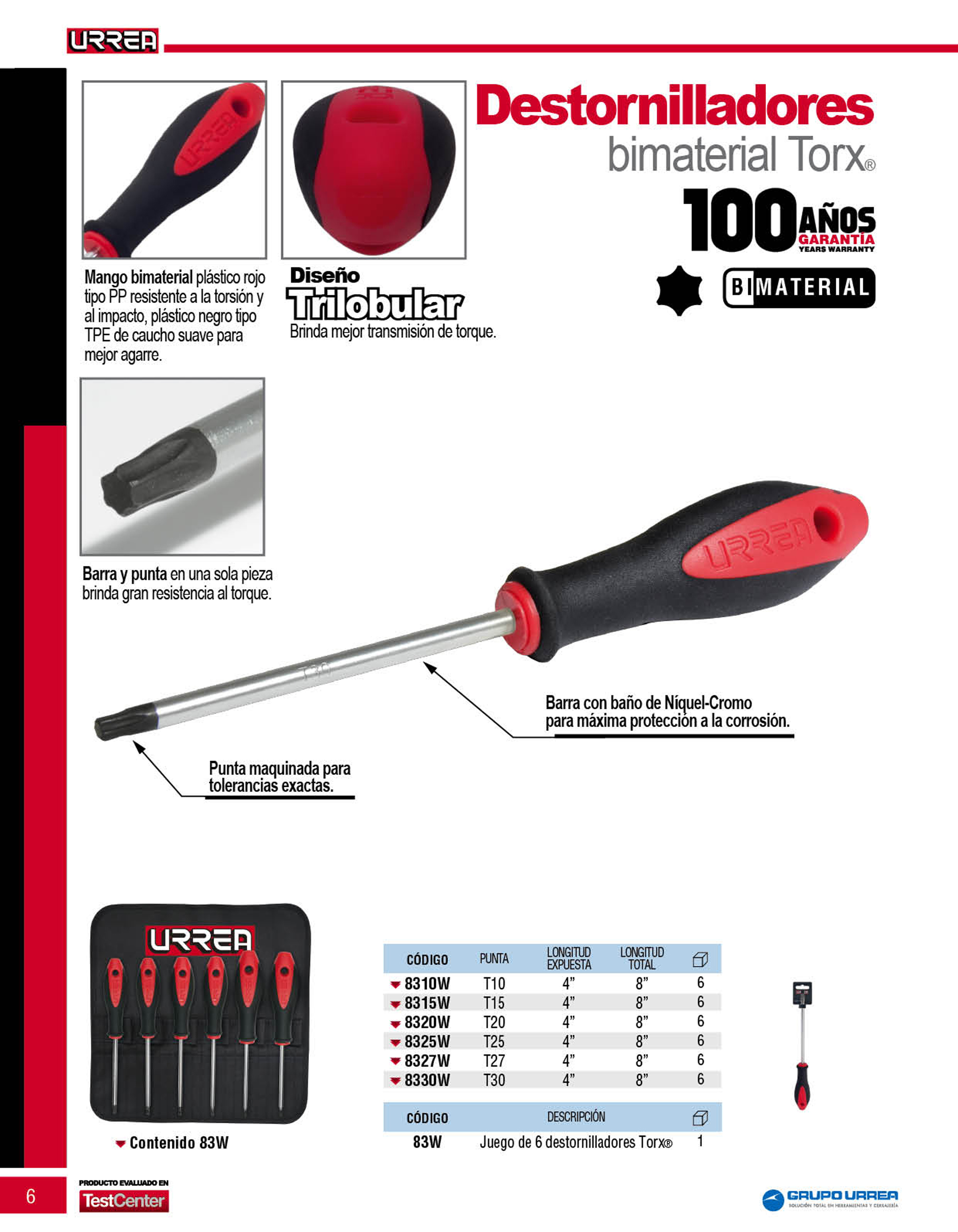 Urrea-8315W / 8315W TRUPER Destornillador con mango bimaterial, punta Torx barra redonda T15 x 4 ...