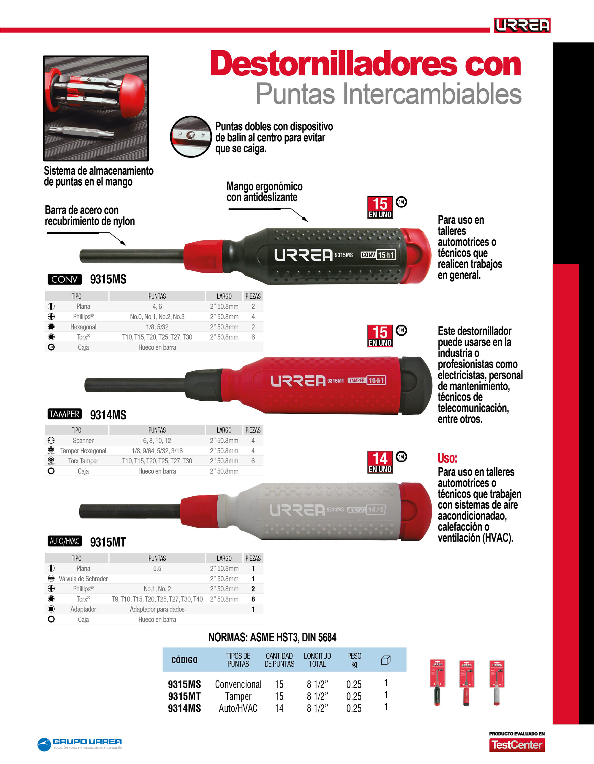 Urrea-9314MS / 9314MS TRUPER Destornillador tipo revólver con puntas ...