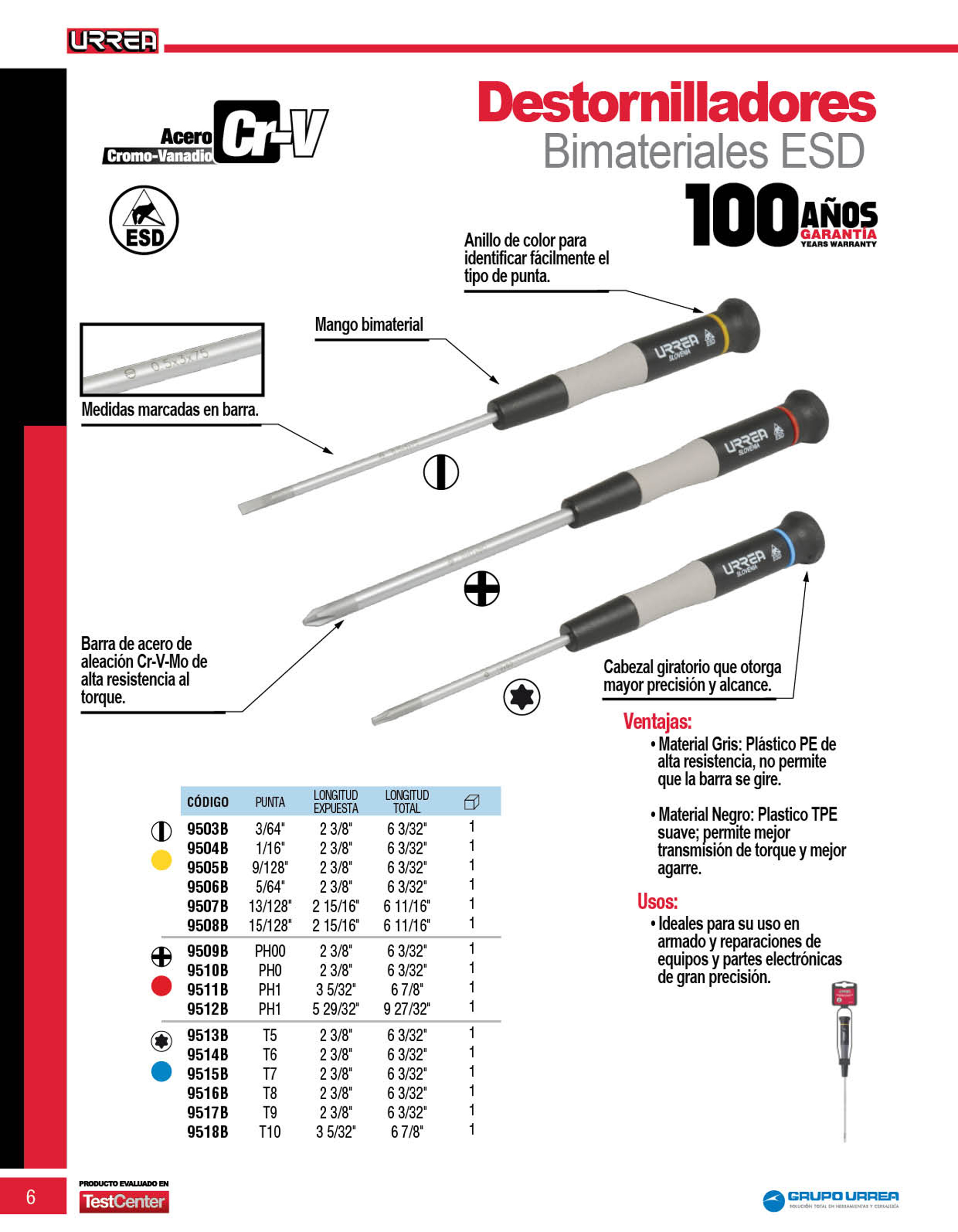 Urrea-9518B / 9518B TRUPER Destornillador de precisión ESD anti ...