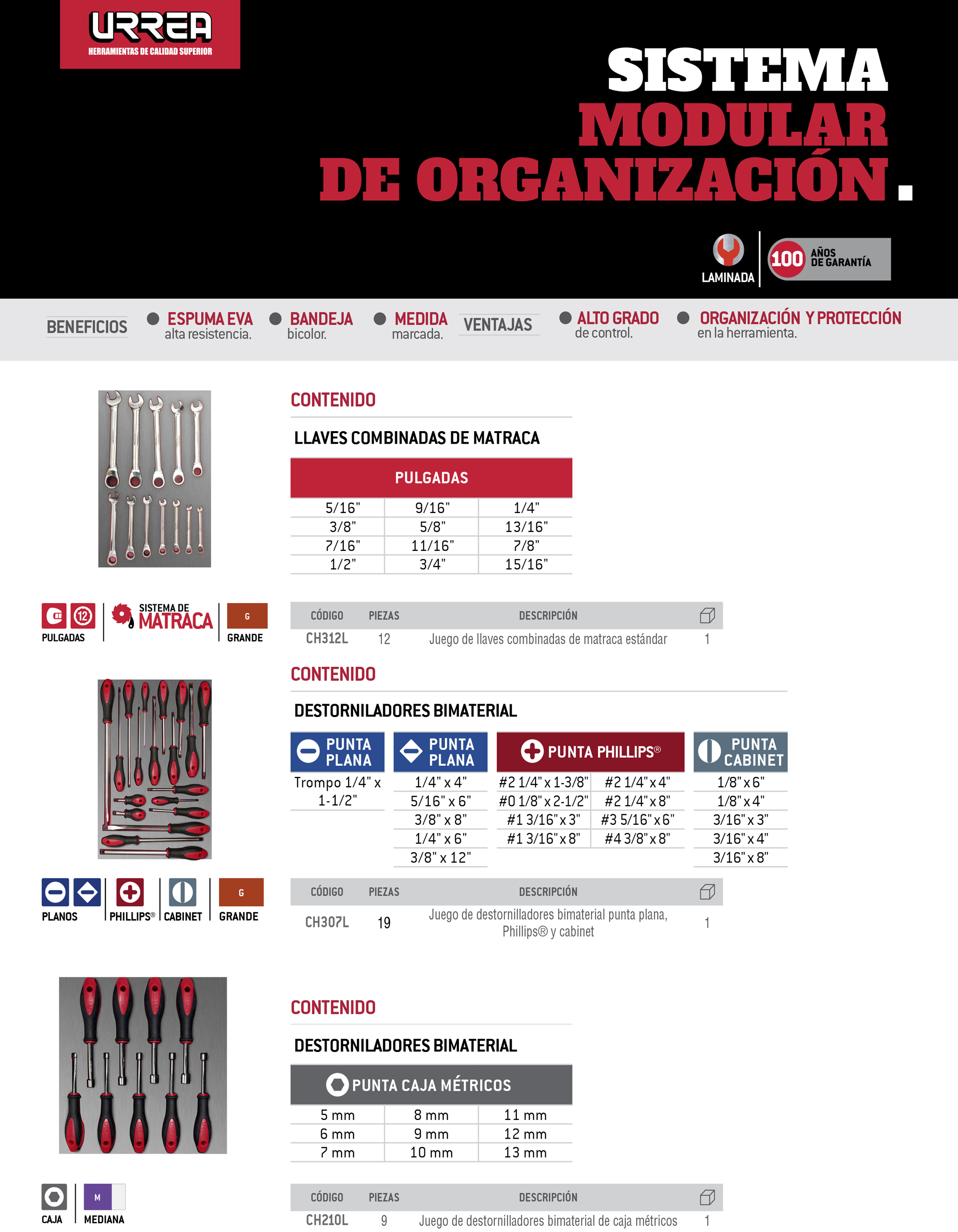 Urrea-CH312L / CH312L TRUPER Juego de llaves combinadas de matraca en pulgadas 12 piezas, CH312L ...