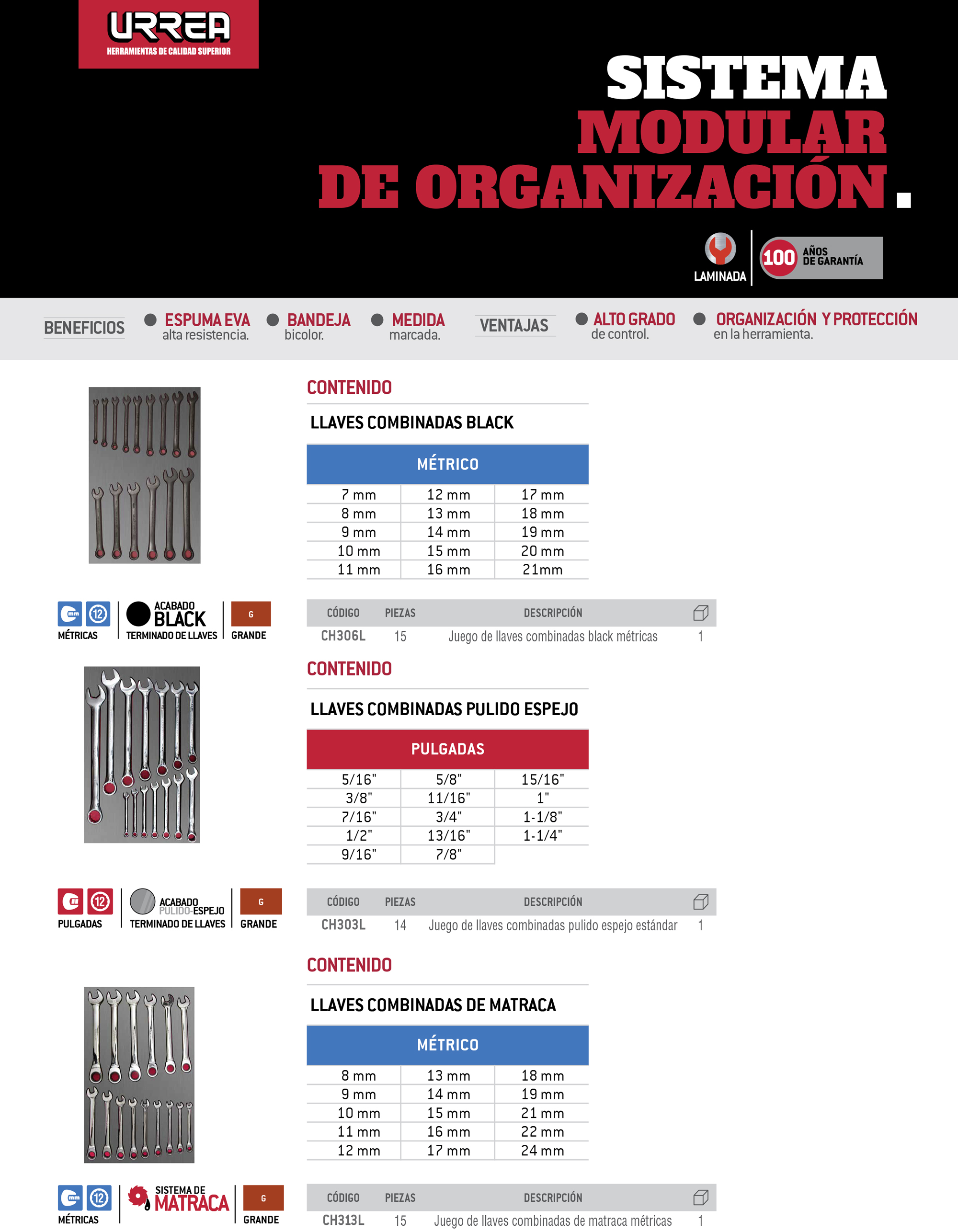 Urrea-CH313L / CH313L TRUPER Juego de llaves combinadas de matraca métricas 15 piezas, CH313L-C ...